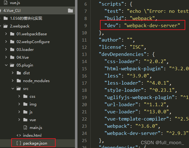 深入理解Webpack插件：从基础到实战应用-CSDN博客