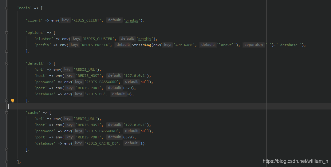 Laravel Redis - 学习/实践_phpstudy redis3.0.504 如何配置-CSDN博客