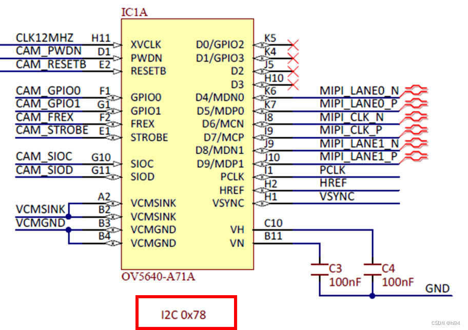 Zynq开发-使用PYNQ快速入门摄像头MIPI驱动(OV5640)-overlay设计_zynq mipi-CSDN博客