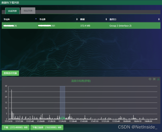 NetInside网络流量监控助力某企业提高系统性能_使用networking insights-CSDN博客