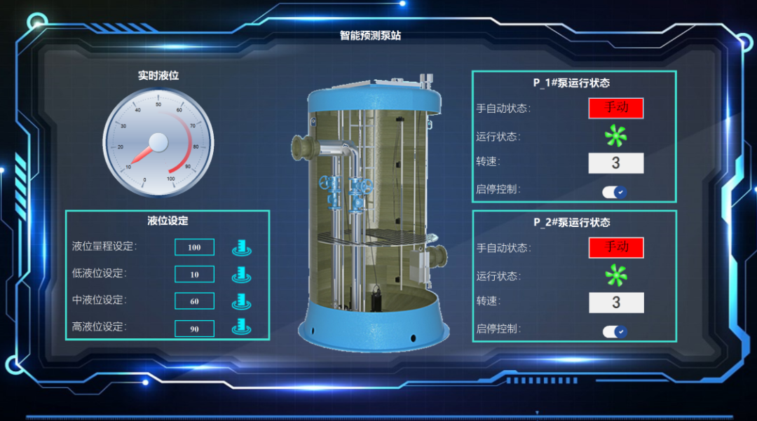 Panorama SCADA软件在无人值守水泵房的应用_水泵房软件-CSDN博客