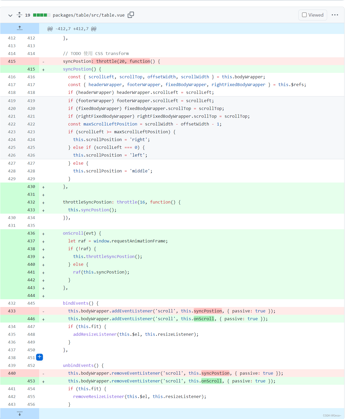 el-table表头抖动的问题_el-table h5滑动表头跑偏-CSDN博客