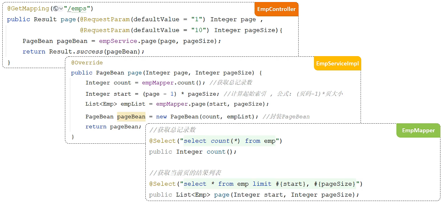 SpringBootWeb案例_01_springbootweb基础案例-CSDN博客