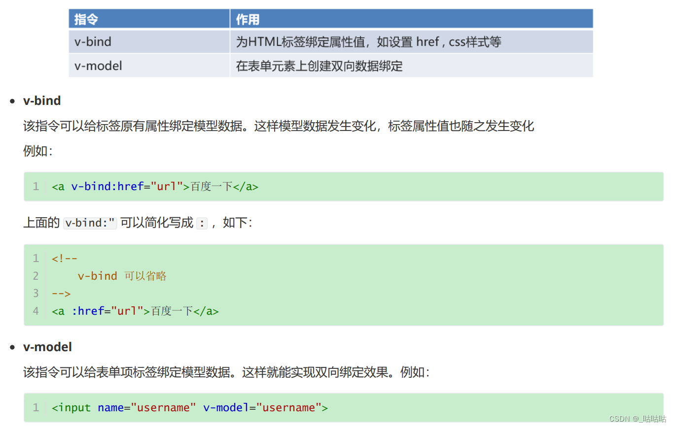 JavaWeb—Vue&Element_javawebelevue-CSDN博客