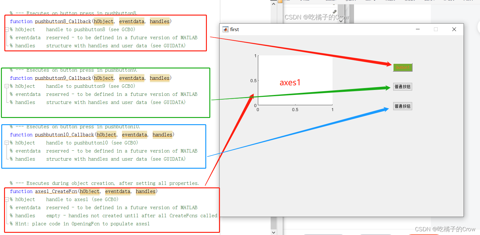 Matlab(GUI程式设计)_matlabgui设计-CSDN博客