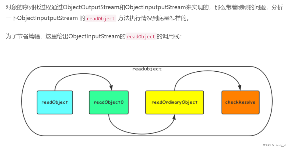 java单例模式--懒汉式、饿汉式（第二次学习）_java单例模式懒汉-CSDN博客