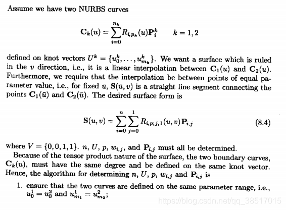 the coons patch-CSDN博客