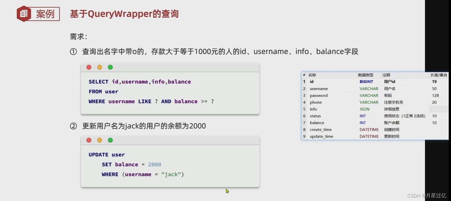 Mybatis-Plus-CSDN博客