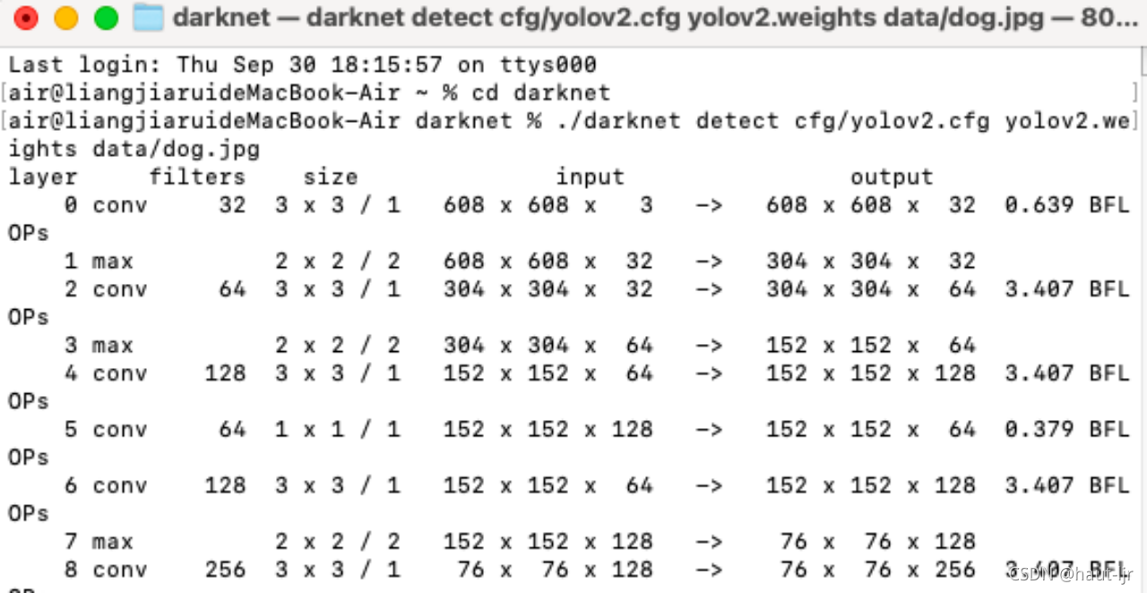 Darknet_yolov2深度学习框架及环境配置详解-CSDN博客