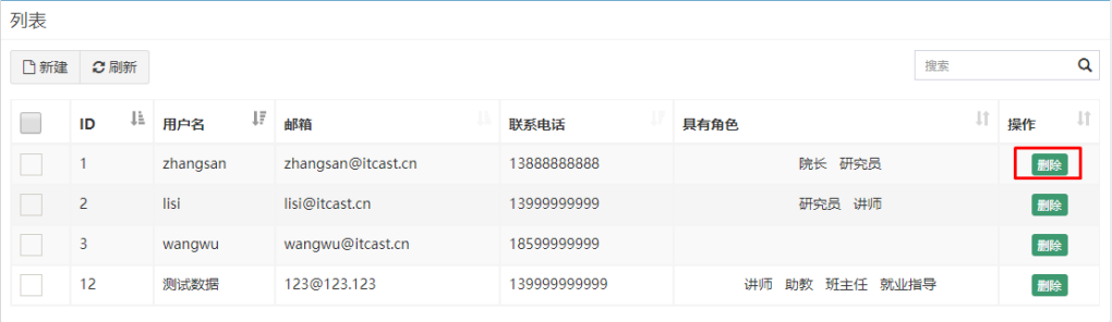 黑马程序员最全ssm框架教程学习笔记（自用）黑马程序员springmvc前端页面 Csdn博客