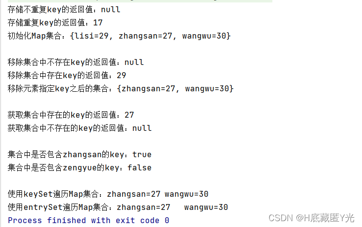 【JAVA语言-第18话】集合框架（五）——Map、HashMap、LinkedHashMap、TreeMap集合_java treemap hash-CSDN博客