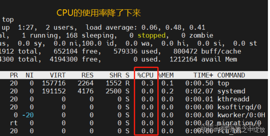 Docker Cgroups资源控制_win系统有cgroups吗-CSDN博客