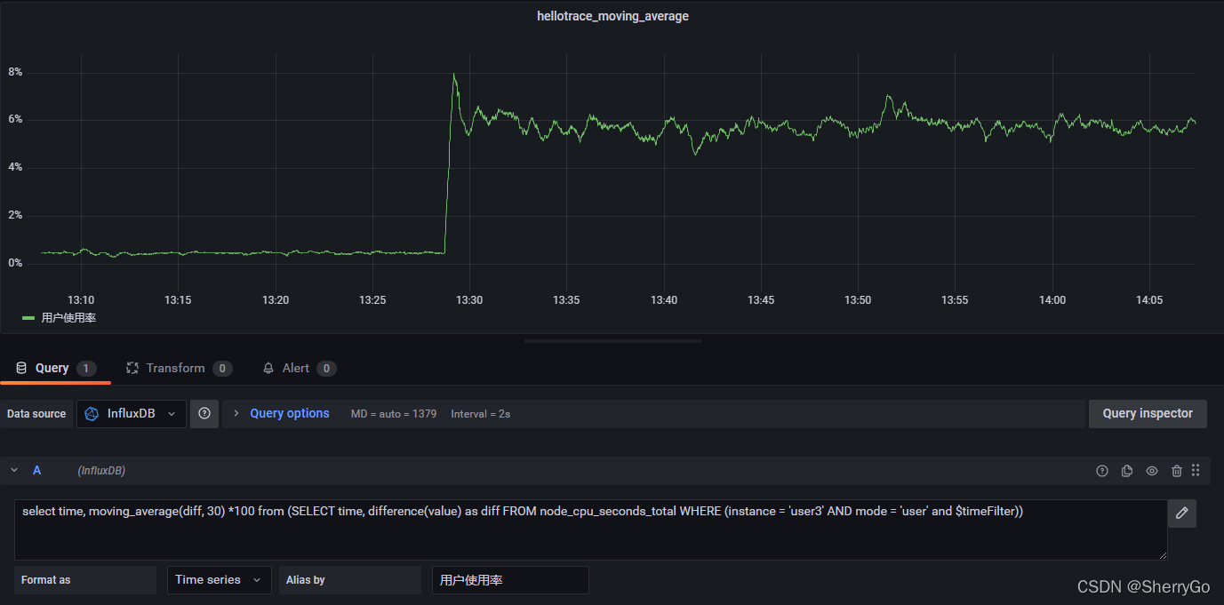 grafana展示cpu使用率+influxdb_grafana cpu使用率-CSDN博客
