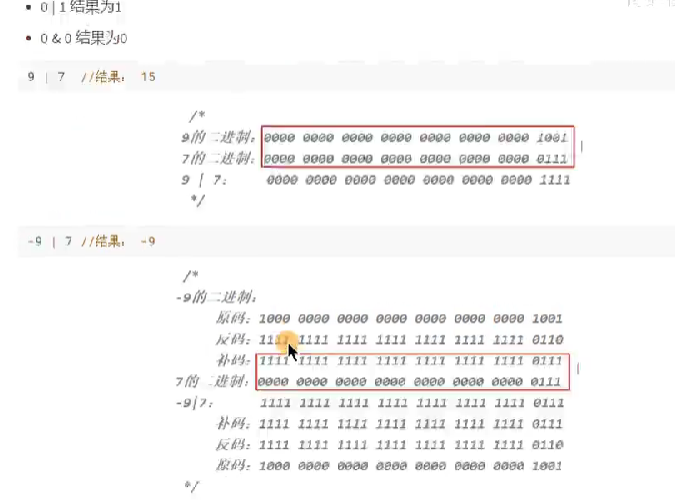 Java基础 34算术运算符的使用 35赋值运算符的使用 36比较运算符的使用 37逻辑运算符的使用 38位运算符的使用 39条件运算符的使用 40复习 真题