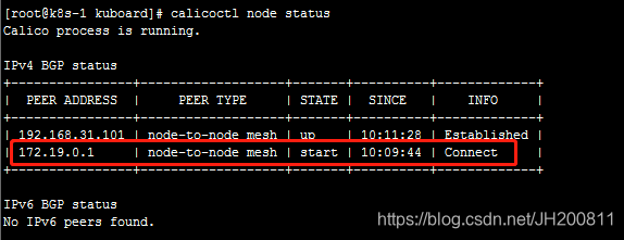 calico网络故障排查(calico/node is not ready: BIRD is not ready)-CSDN博客