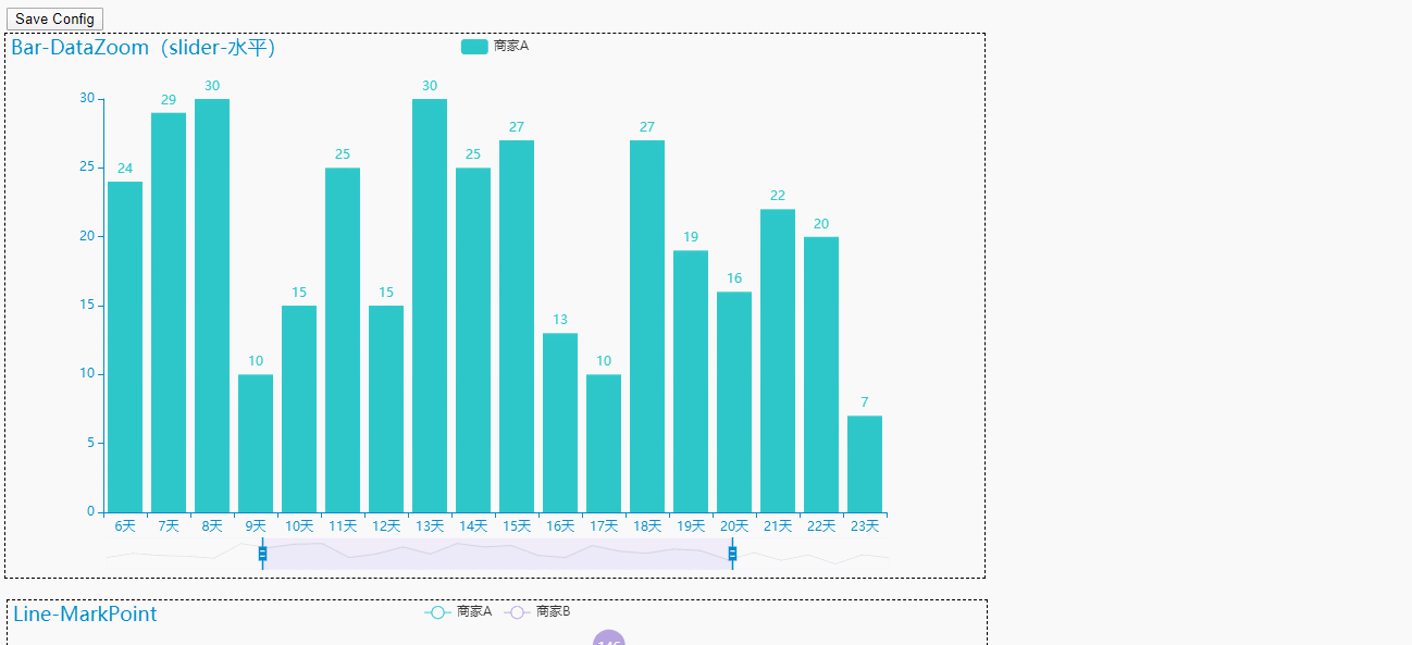 [pyecharts学习笔记]——页面组件 Page（顺序多图，将多个图将汇总到一个页面）_pyecharts page-CSDN博客