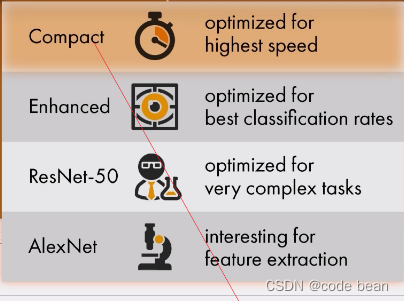 【halcon深度学习】create_dl_model_detection_maxoverlapclassagnostic maxoverlap-CSDN博客