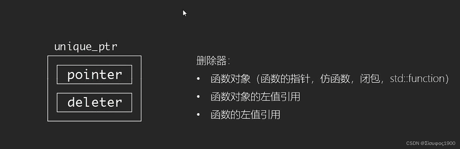 c++ 智能指针 shared_ptr unique_ptr_智能指针用nullptr重置-CSDN博客