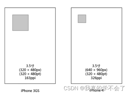 IOS开发学习日记（十四）_statusbarorientation' is deprecated: first depreca-CSDN博客