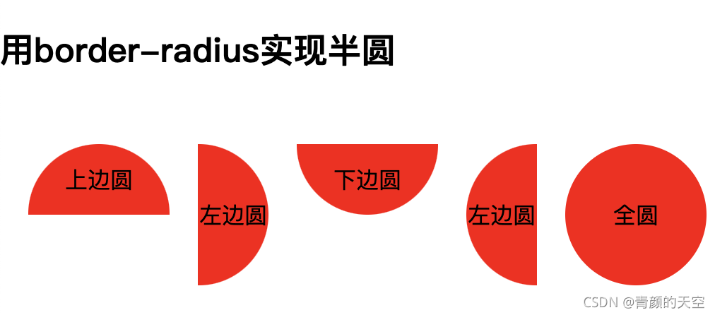 如何使用纯 CSS（border-radius 和 clip）属性画出半圆_css半圆-CSDN博客