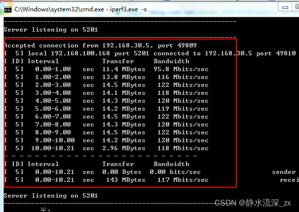 Iperf网络性能测试指南-CSDN博客