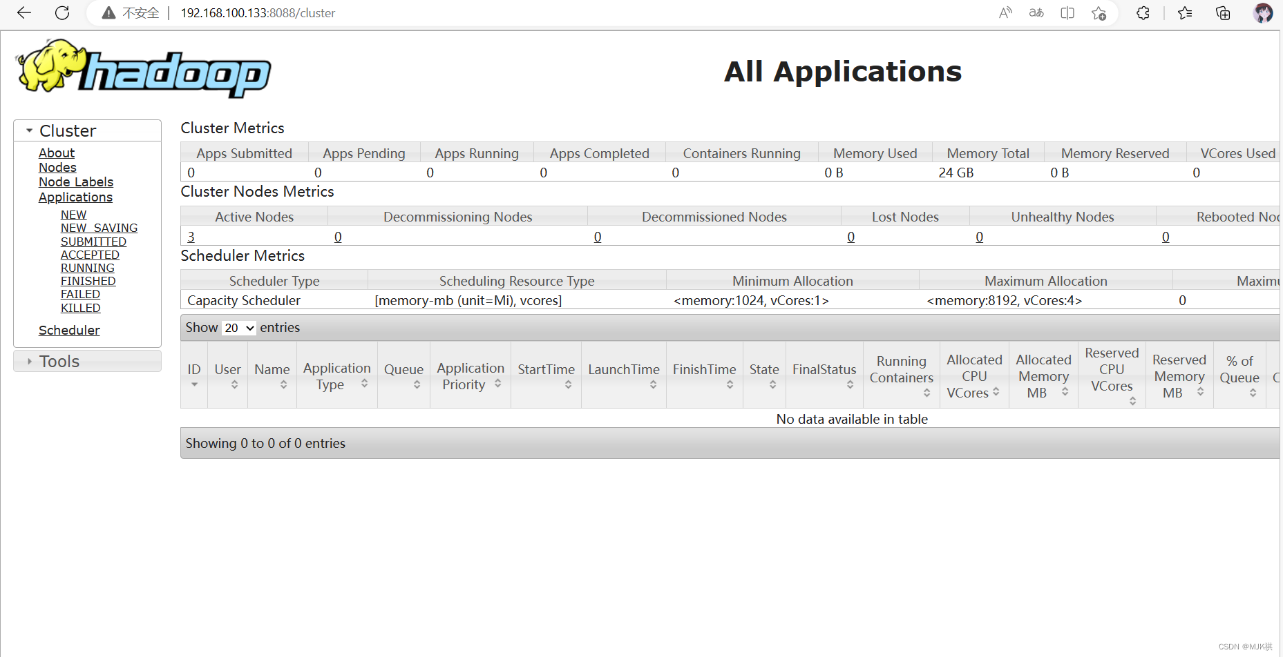 Hadoop3.x完全分布式搭建_hadoop3 分布式安装-CSDN博客