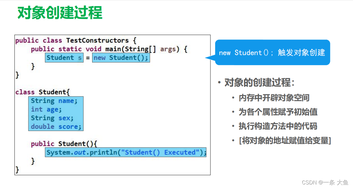 Java-day08面向对象-CSDN博客