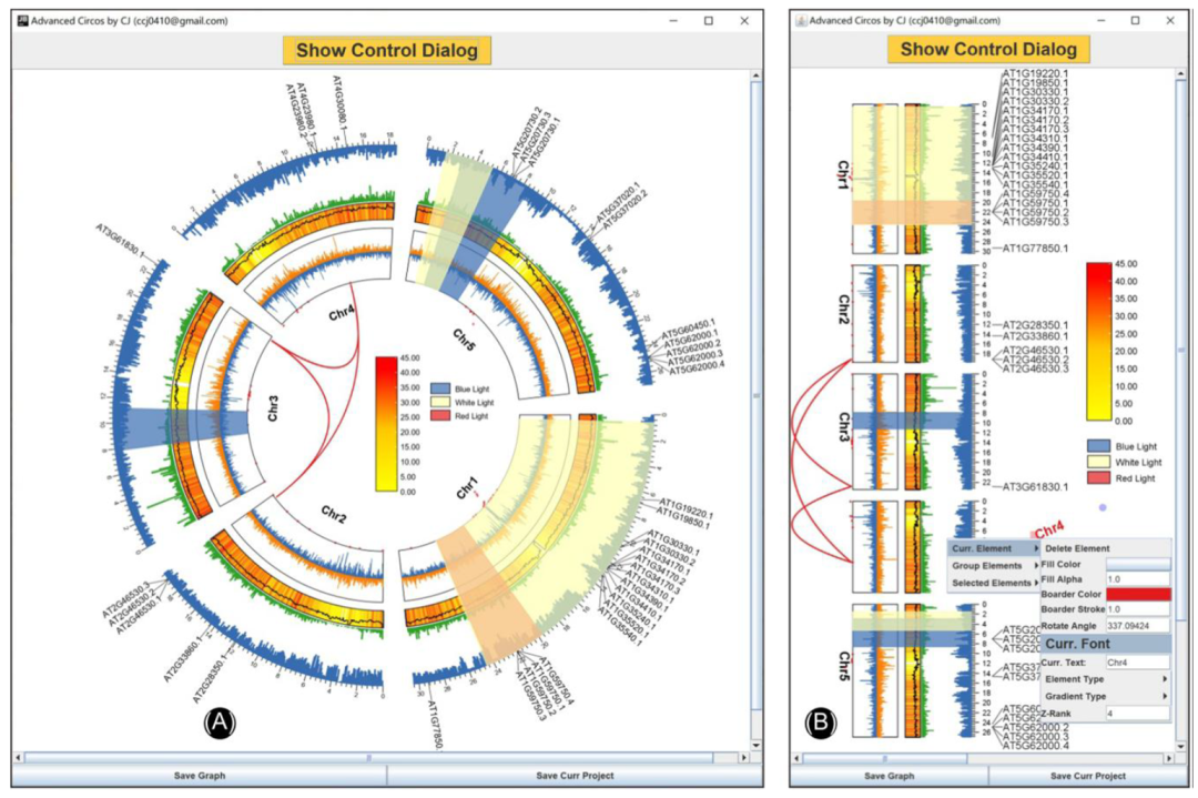 iMeta | 高被引 Circos图绘制工具TBtools-CSDN博客