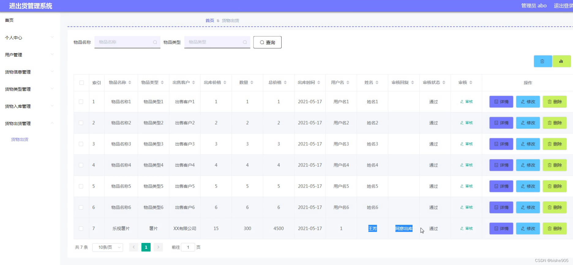 java计算机毕业设计进出货管理系统（附源码、数据库）_java物流进出口管理系统-CSDN博客