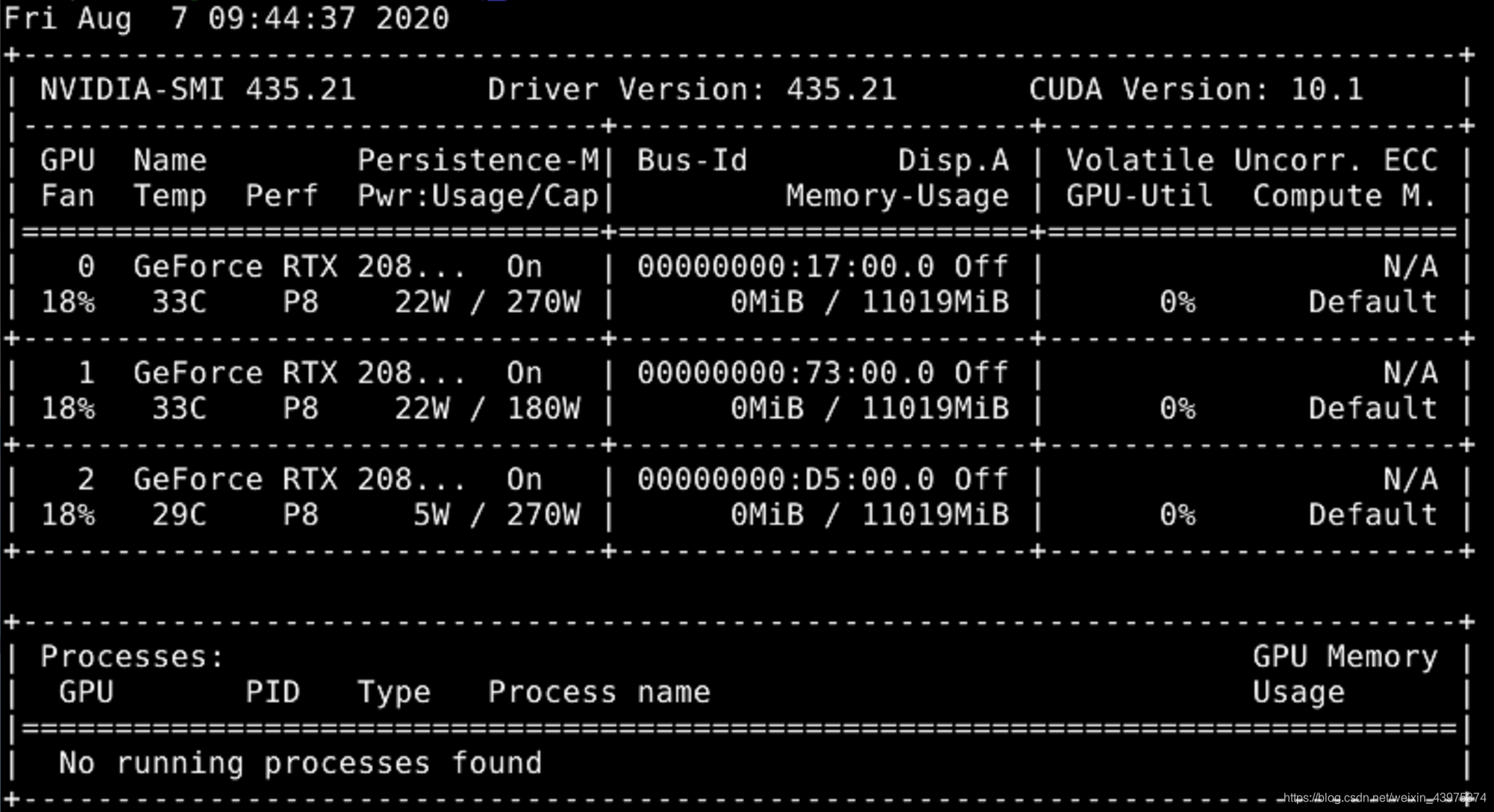 Linux：GPU管理、kill进程_如何kill掉gpu0中的进程-CSDN博客