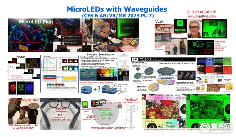 Karl Guttag：从CES 2023展台看Micro LED+光波导挑战与未来_micro-led光波导技术-CSDN博客