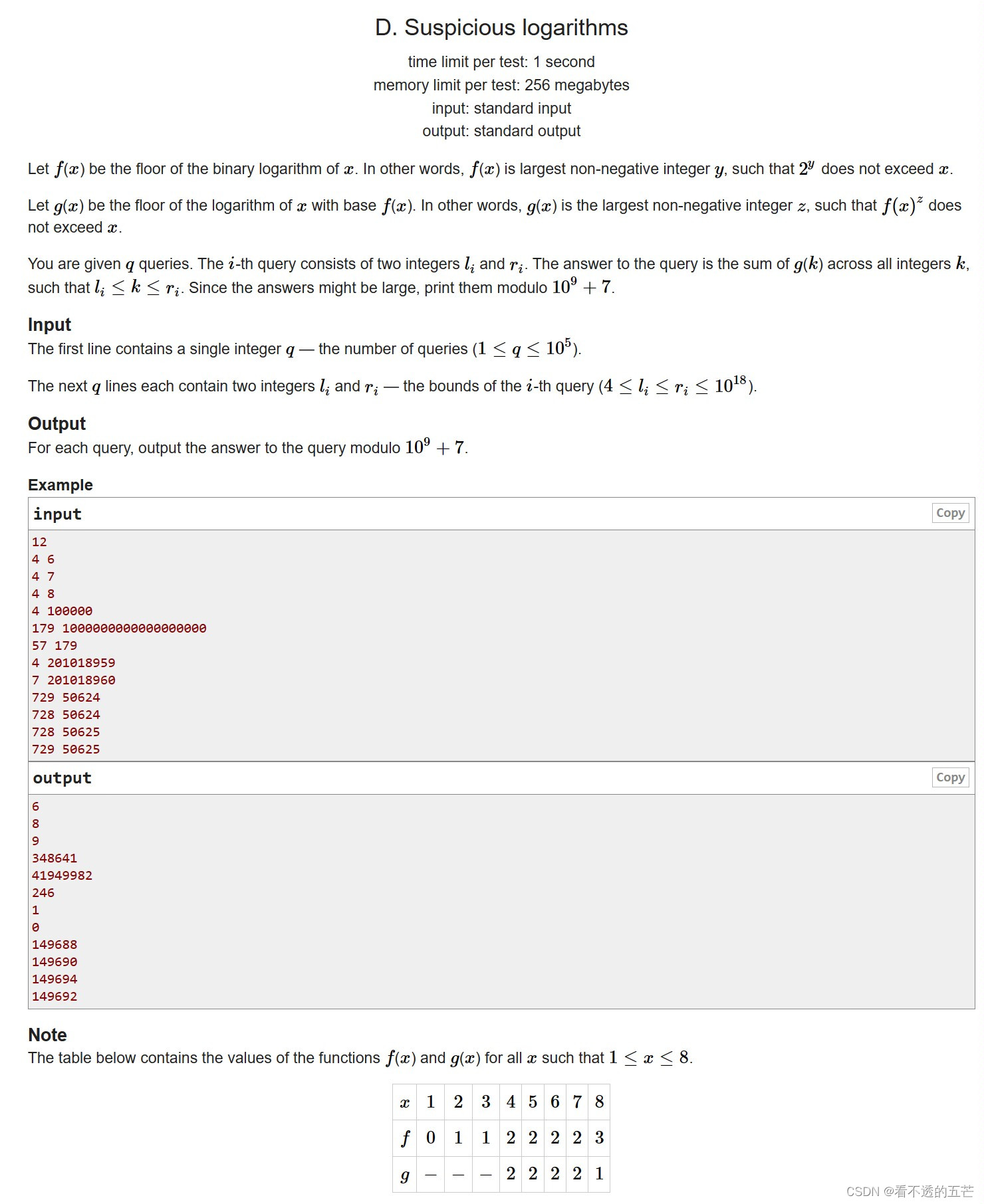 Codeforces Round 907 (Div. 2)(A-D)个人题解_suspicious logarithms-CSDN博客