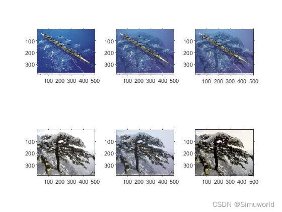 基于ICA算法的图像融合matlab仿真_matlab 进行ica-CSDN博客