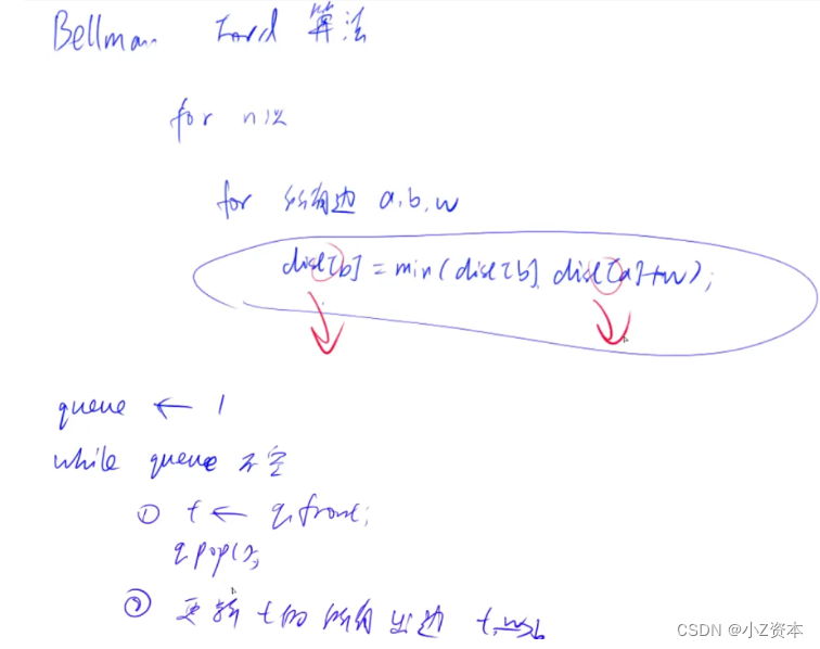 acwing算法基础课3.2-CSDN博客