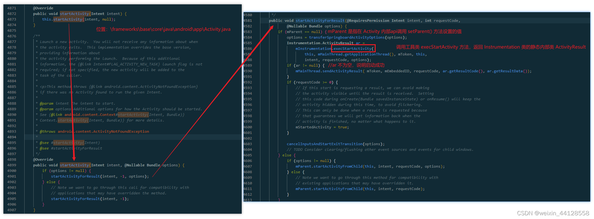 笔记：Android 应用启动流程_android 启动 componentname-CSDN博客