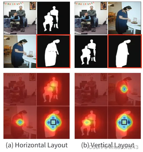 Visual Prompt-CSDN博客