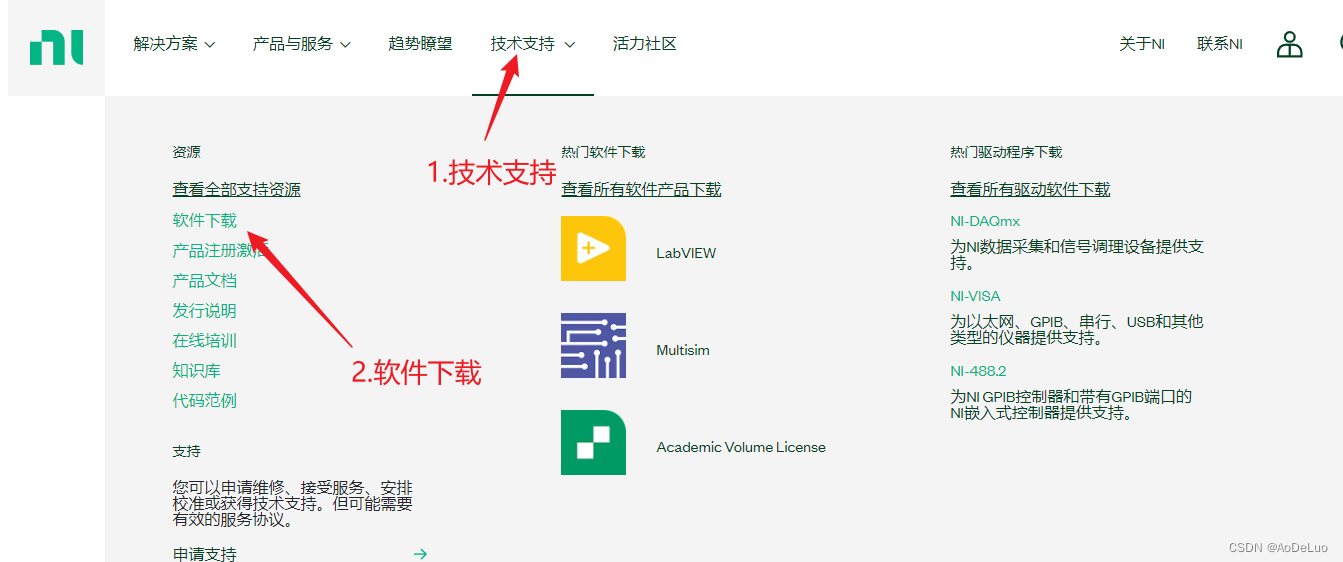 NI-DAQ Win10+QT+Cmake 开发环境搭建_nimax驱动-CSDN博客