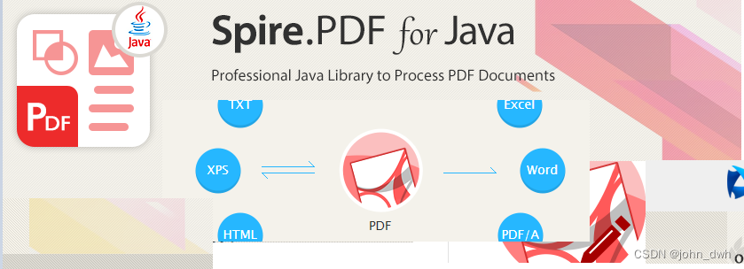 Spire.PDF 8.11.8 for Java 2022crack_spire.pdf java-CSDN博客