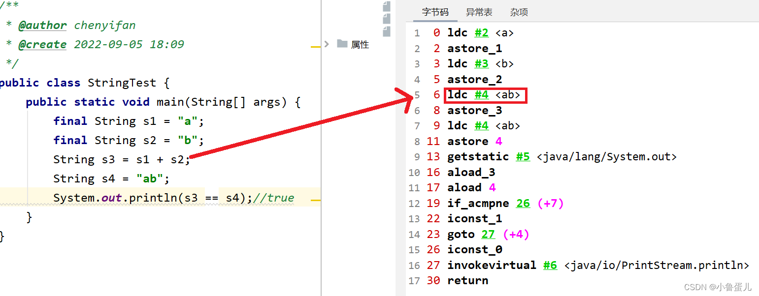 深入理解JVM（十三）字符串常量池(String Table)_string常量池-CSDN博客