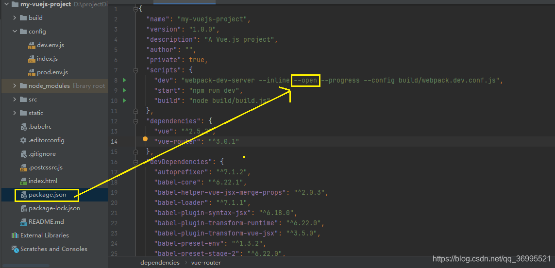vue-cli2.x：vue项目运行npm run dev命令时，项目在浏览器自动打开页面的方法_npm run dev 自动打开怎么没有加后缀-CSDN博客