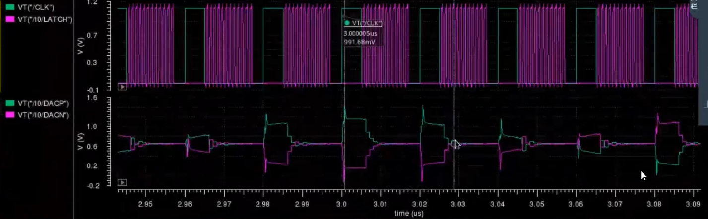 SAR ADC系列27：实践讲解1_pipeline sar adc-CSDN博客