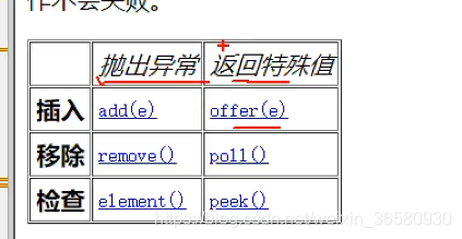 javaSE-13-Collection sort排序-Queue队、Deque双端队列_java deque 排序-CSDN博客