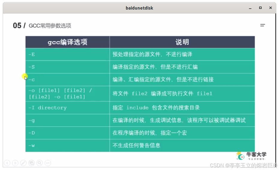 G++与Gcc_g++和gcc-CSDN博客