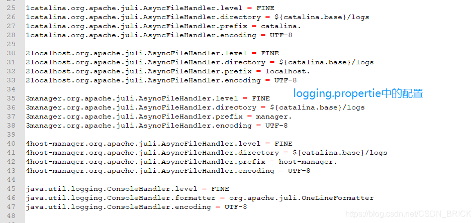 解决idea控制台及页面乱码_idea tomcat localhost log-CSDN博客