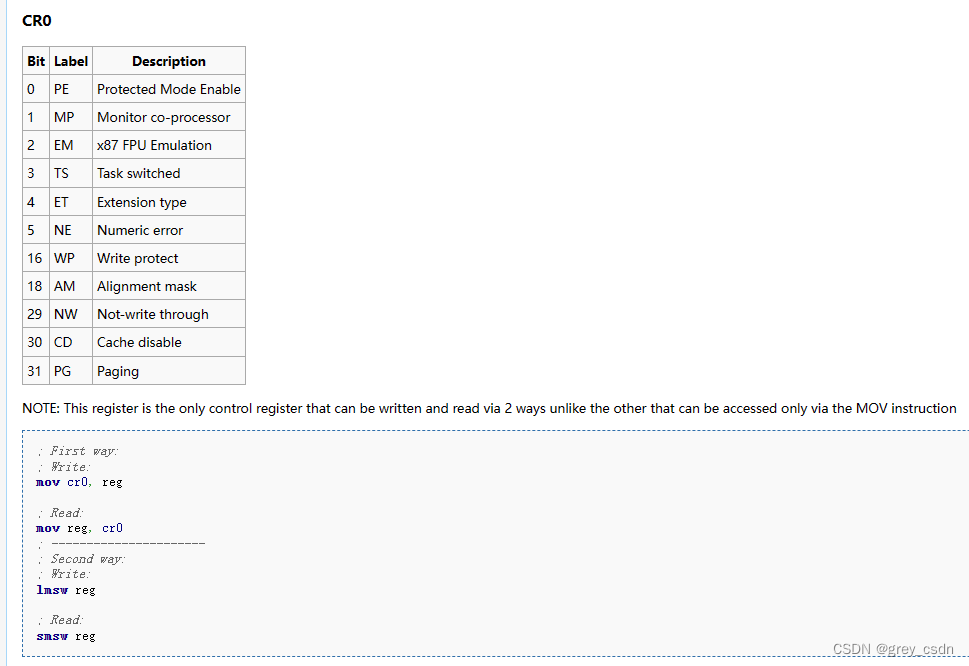 1654_MIT 6.828 JOS entry.S实现分析_”entry.s“-CSDN博客