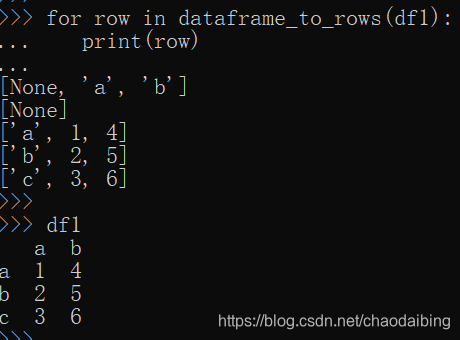 Python—使用Openpyxl的dataframe_to_rows的一个小坑_openpyxl.utils.dataframe-CSDN博客