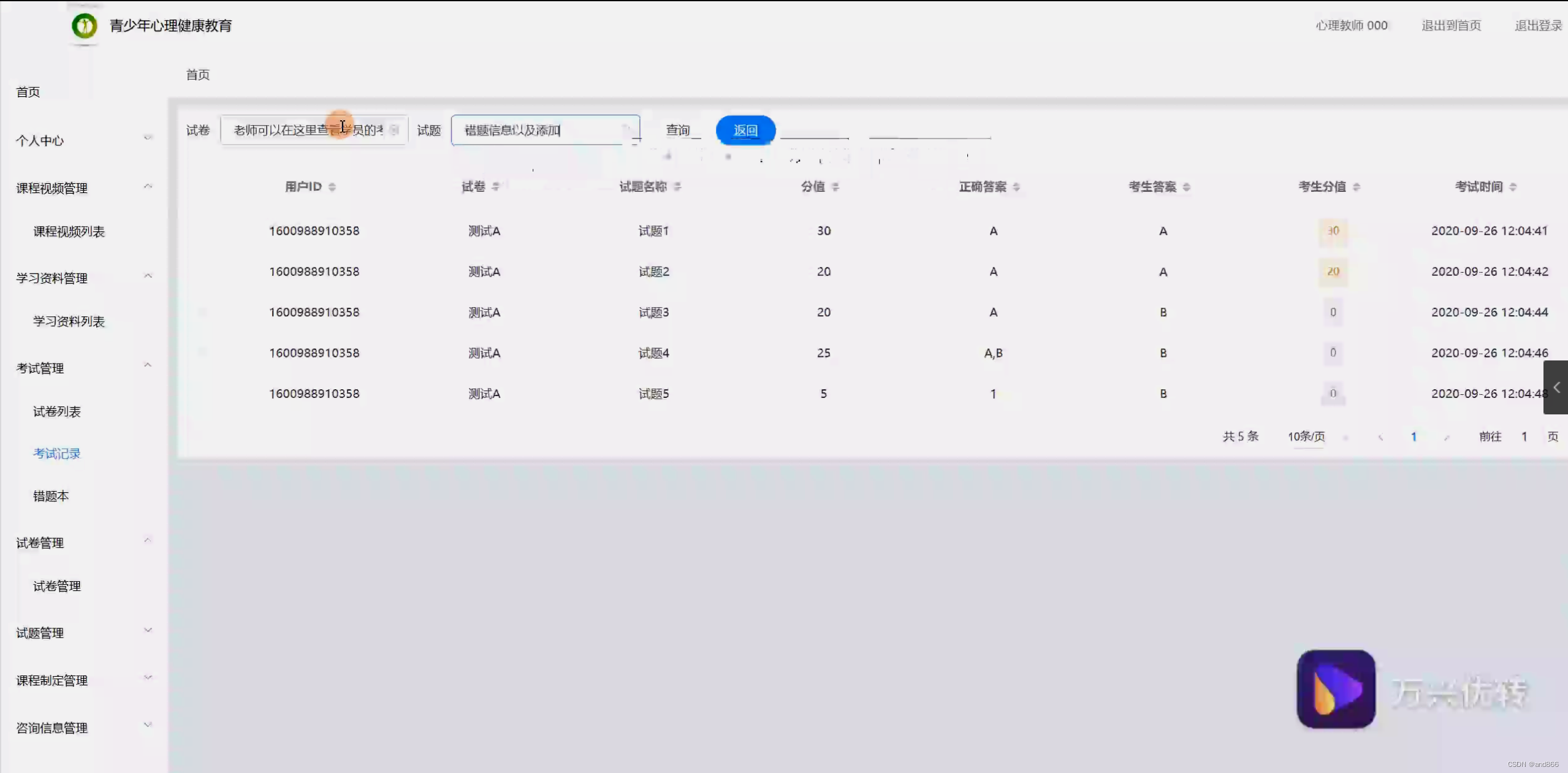 Java青年旅舍管理系统ssm框架毕业设计 Csdn博客