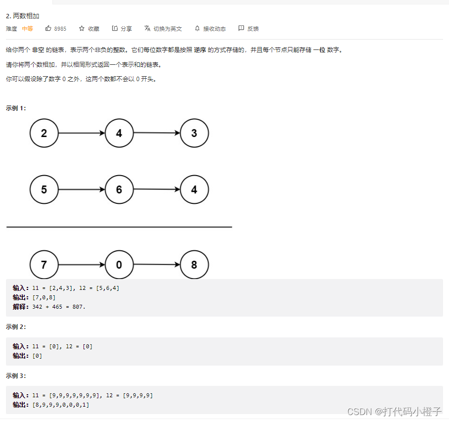 Leetcode 热门题目100道每日一题leetcode题库 Csdn博客