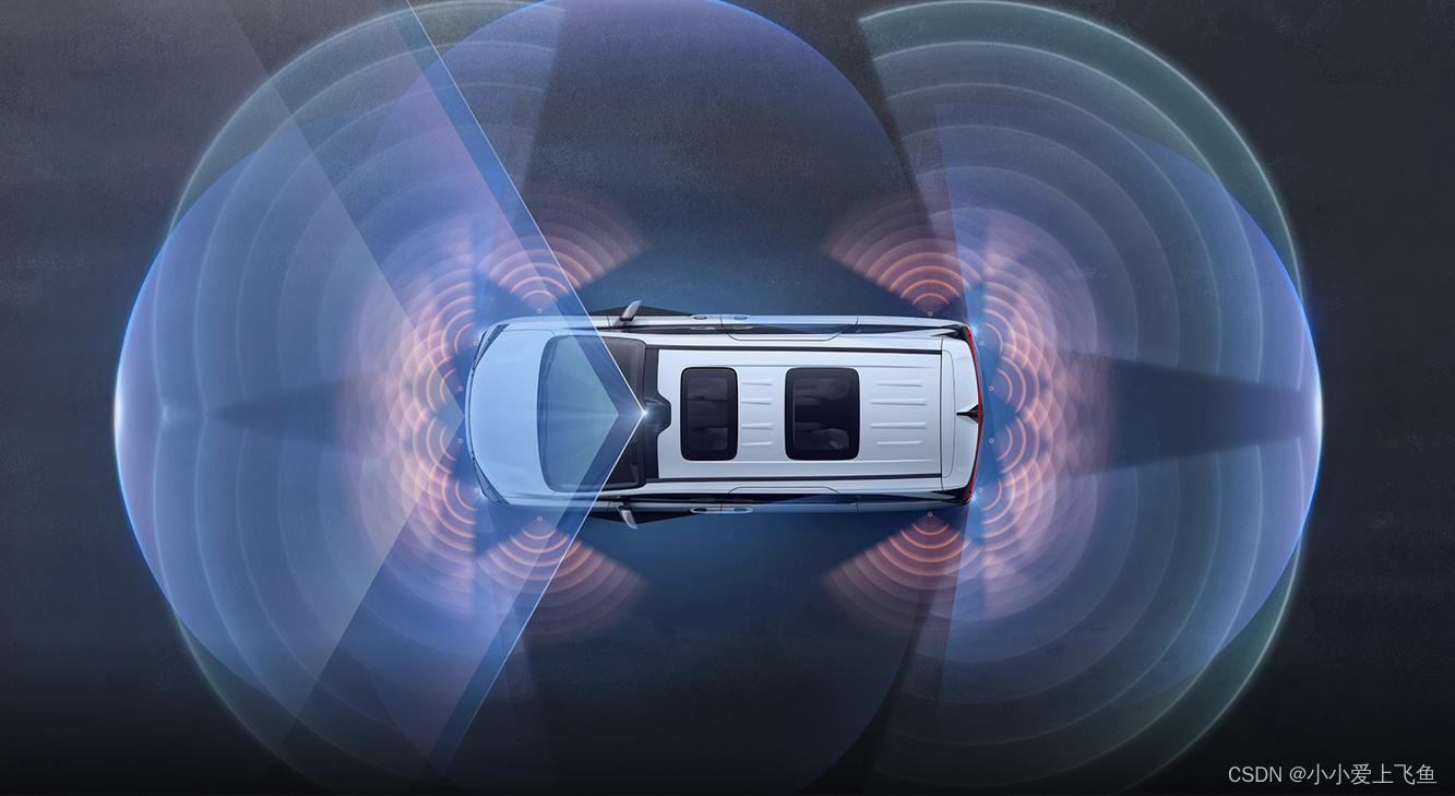 合创V09助力春游，驾驭美好享受智能生活-CSDN博客