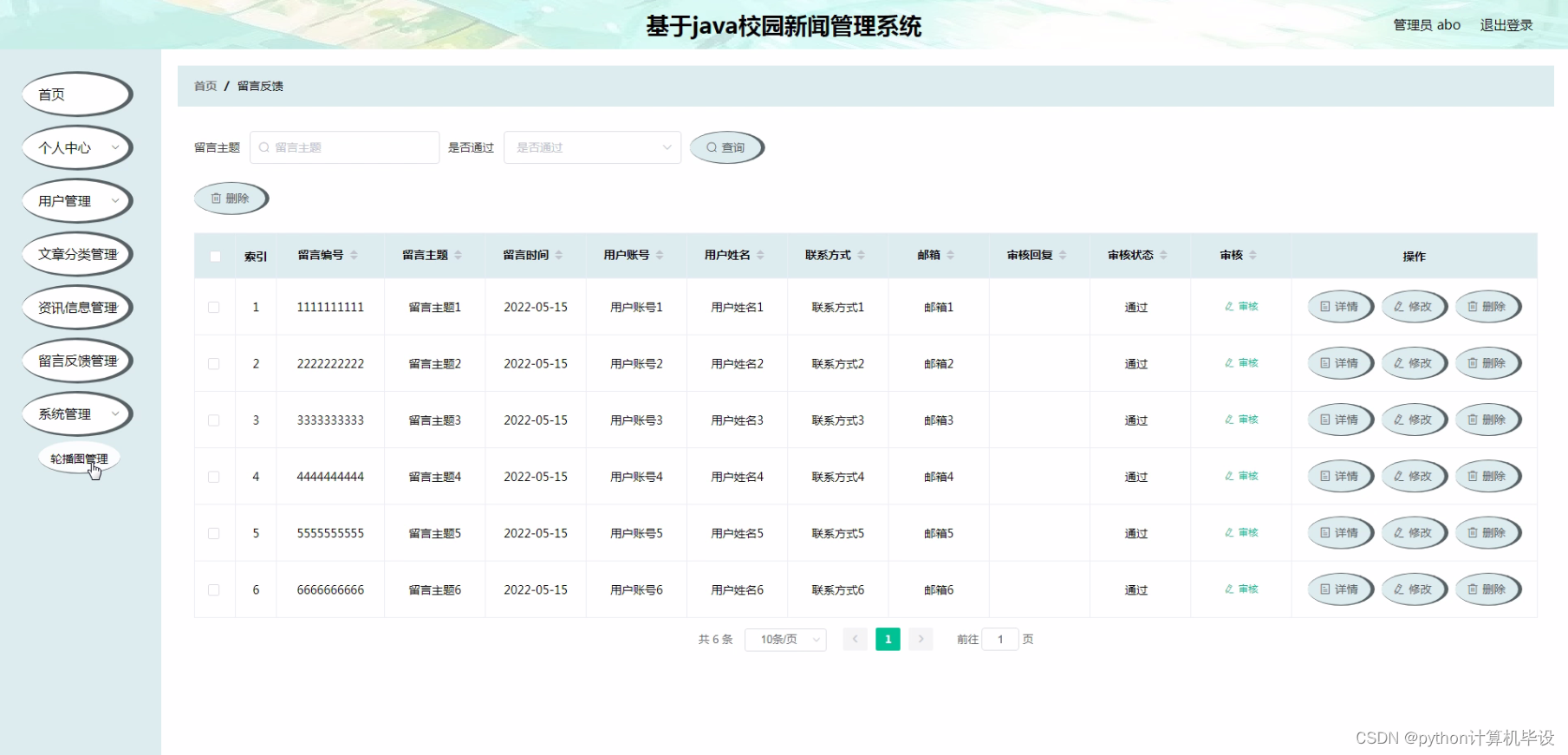 Springbootjavaphpnodepython基于java校园新闻管理系统【计算机毕设】 Csdn博客
